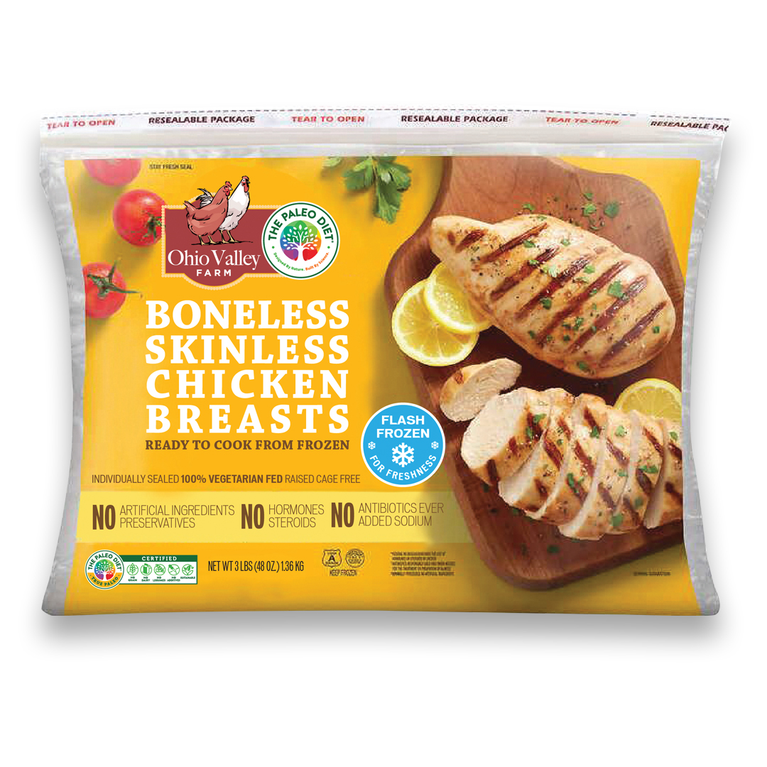 Licensing The Paleo Diet® Brand