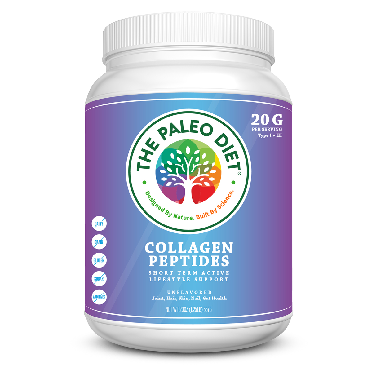 Licensing The Paleo Diet® Brand
