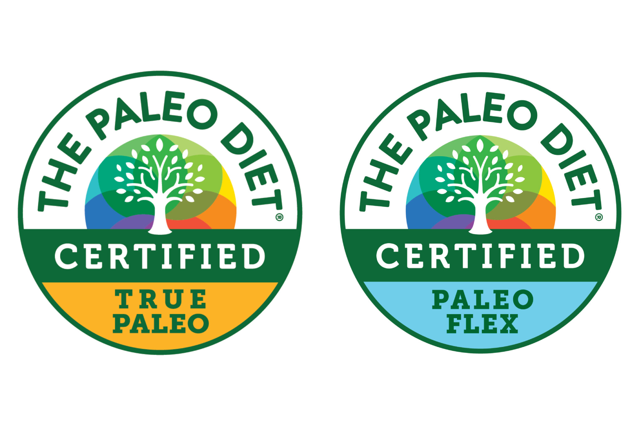 Paleo for Life - The Paleo Diet®